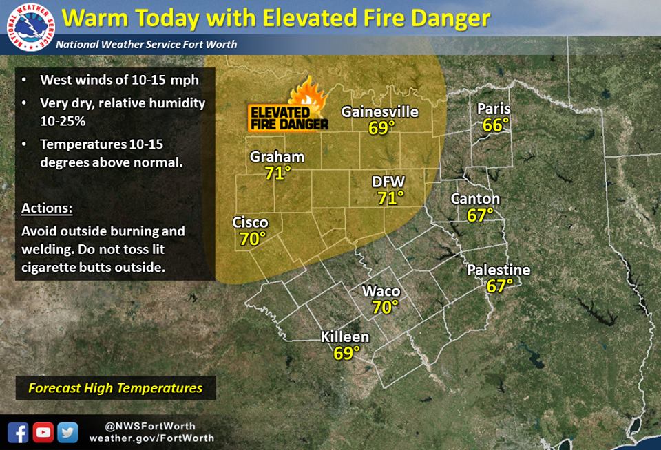 Burn ban continues as parts of county under high risk for fire ...