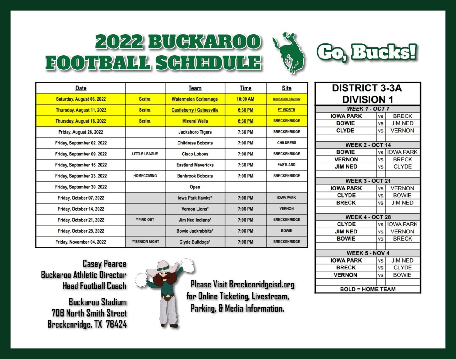 Breckenridge Buckaroos’ annual Watermelon Scrimmage & Media Day to kick ...