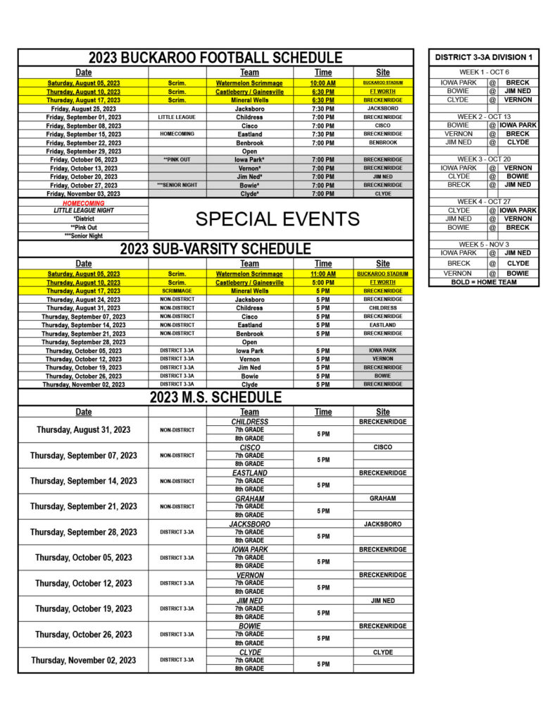 Buckaroo Football season tickets go on sale today for last year’s ...